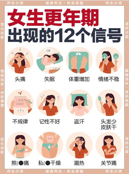 猫杯状的早期症状图标
