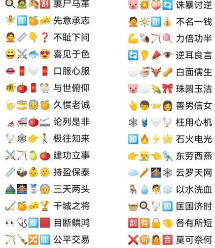 表情猜成语100个图片游戏截图