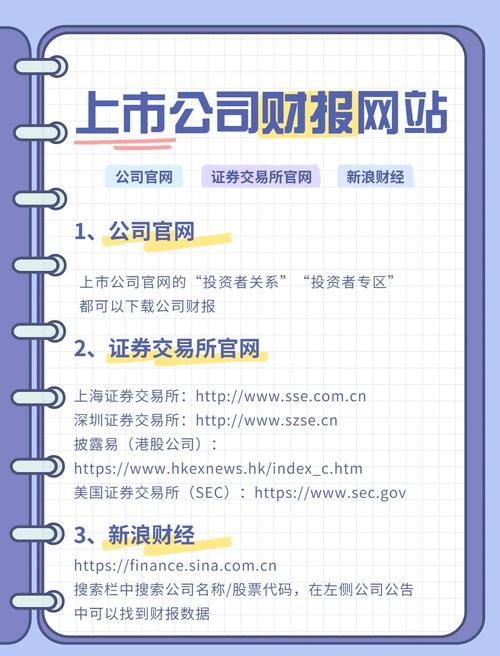 看财报网截图