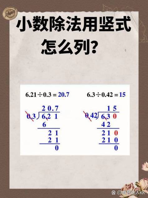 从零开始学除法图标