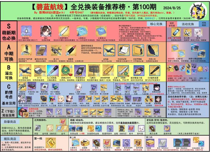 欧陆战争5最新兑换码图标