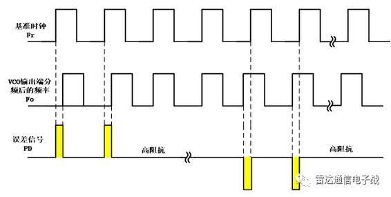 50赫兹和60赫兹有什么区别?图标