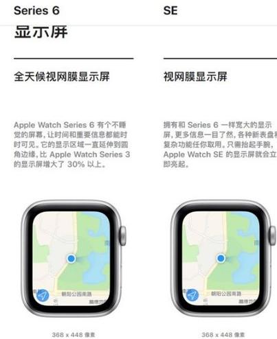 iwatch一直震动截图