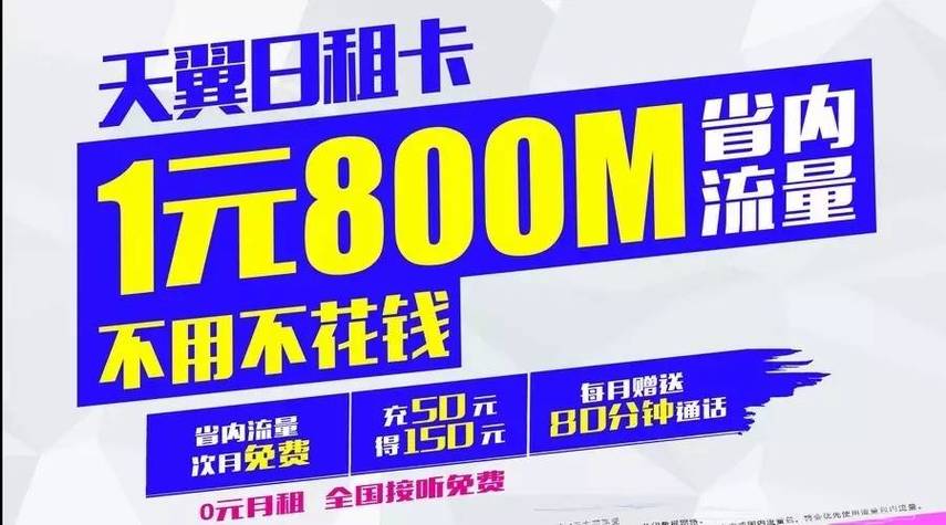 天翼日租卡3元升级包取消截图