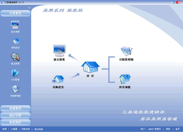 个人服装店进销存软件截图