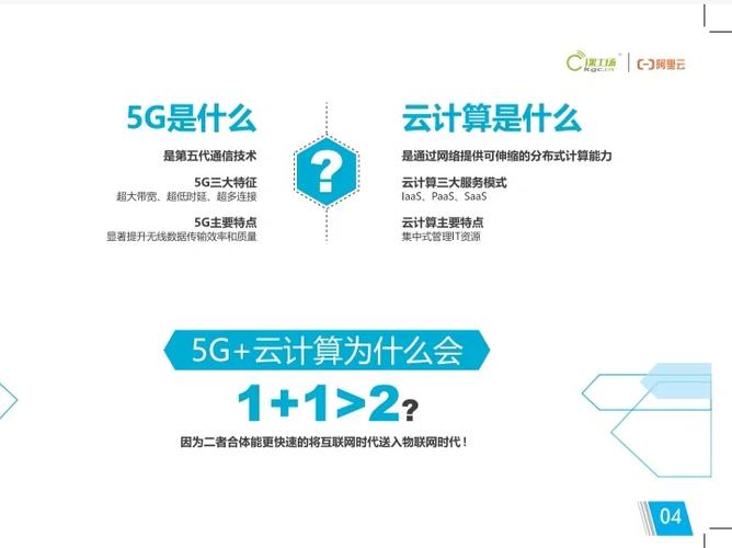 怎么在5g时代赚钱图标