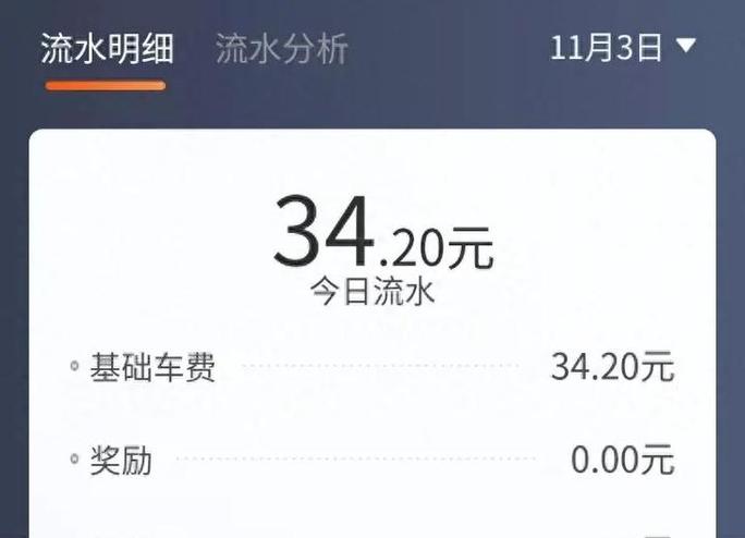 武汉网约车司机一个月能赚多少图标