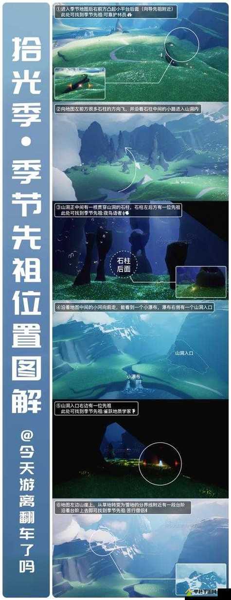 光遇雨林先祖位置图标