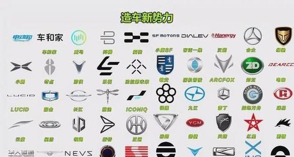 电动车图标大全图片图标