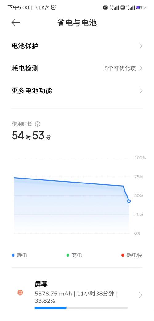 红米怎么查看电池损耗图标