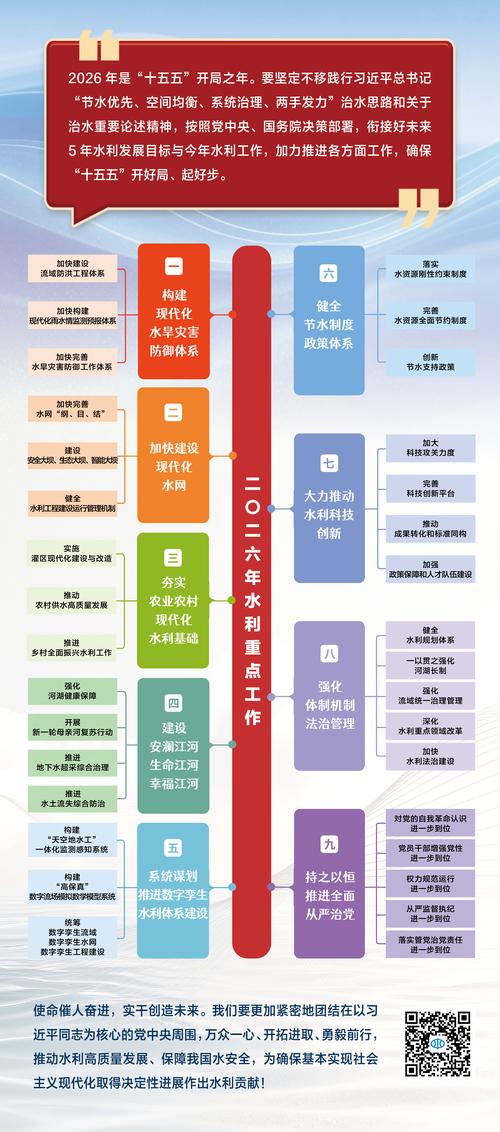 敏水职业发展思路图标