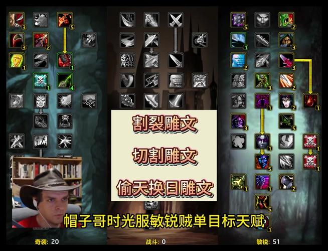 联盟盗贼选什么种族好图标