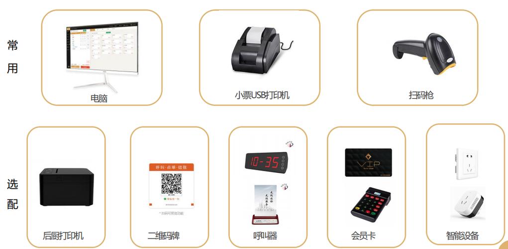 智能茶楼管理系统图标