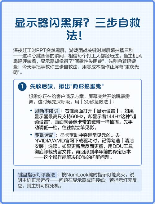 显示器黑屏一闪一闪的解决方法图标