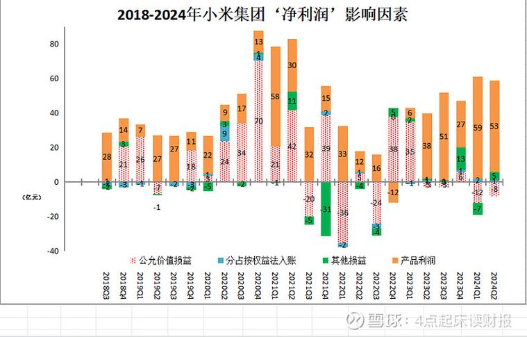 小米10和10s对比图标