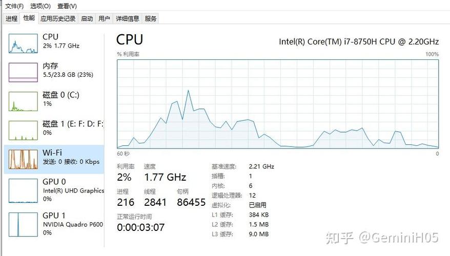 cpu被锁频解除方法