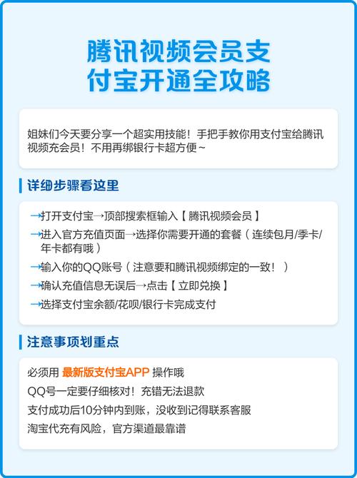 腾讯视频会员支付宝怎么付钱图标