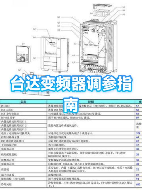 精驱变频器vfd_v说明书图标
