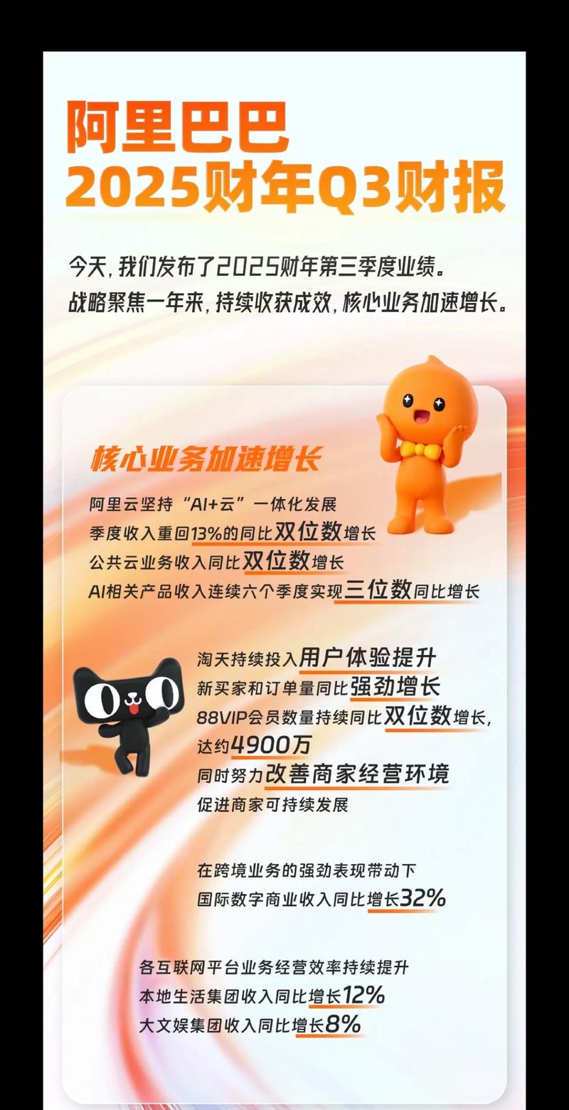 阿里巴巴信息重发缩略图