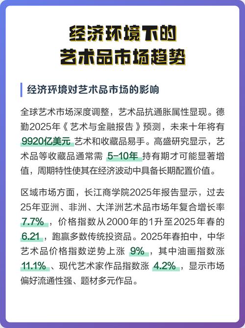 艺术品收藏趋势图标