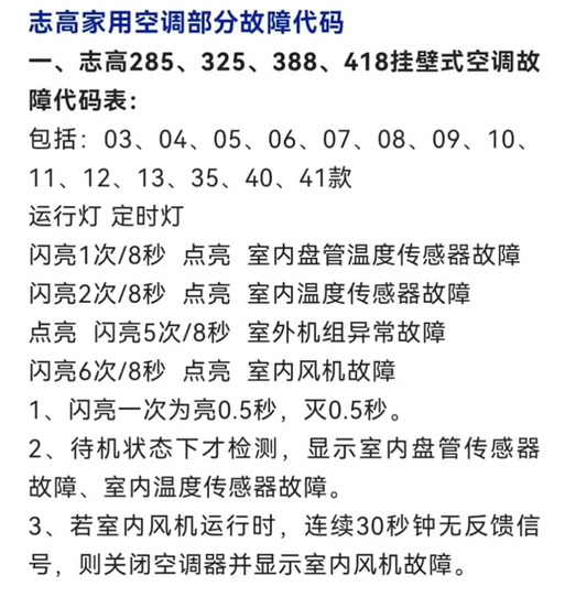 志高空调启动一会就停图标