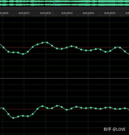 无损音乐和比特率的关系图标