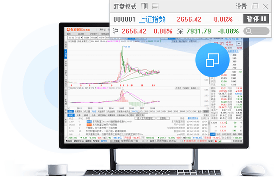 东方财富网网页版图标