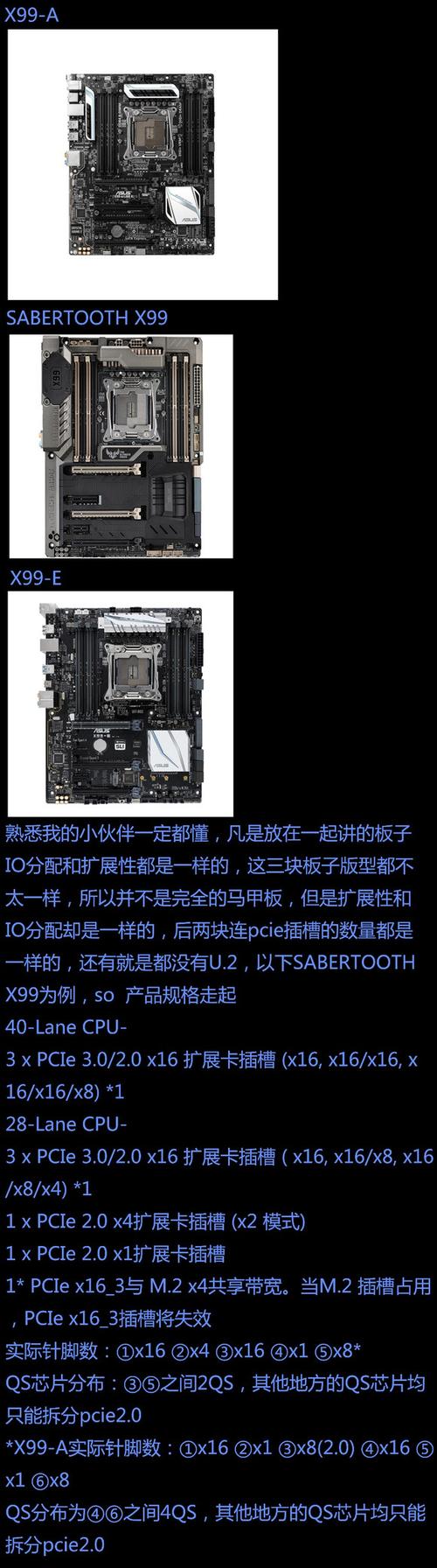 x99主板配什么cpu图标