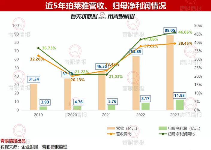 开一家日化店利润大吗图标
