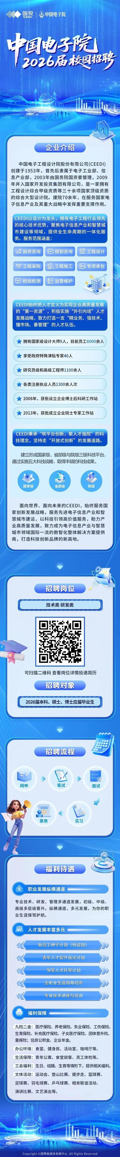 国资小新2026校园招聘官网信息图标