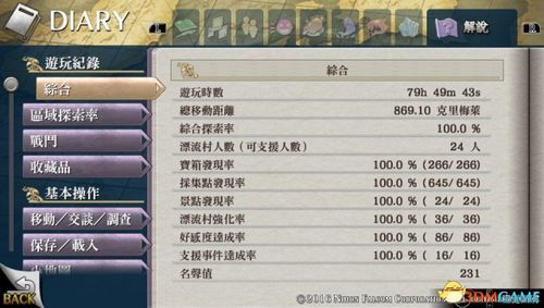 伊苏8迎击战怎么打出s