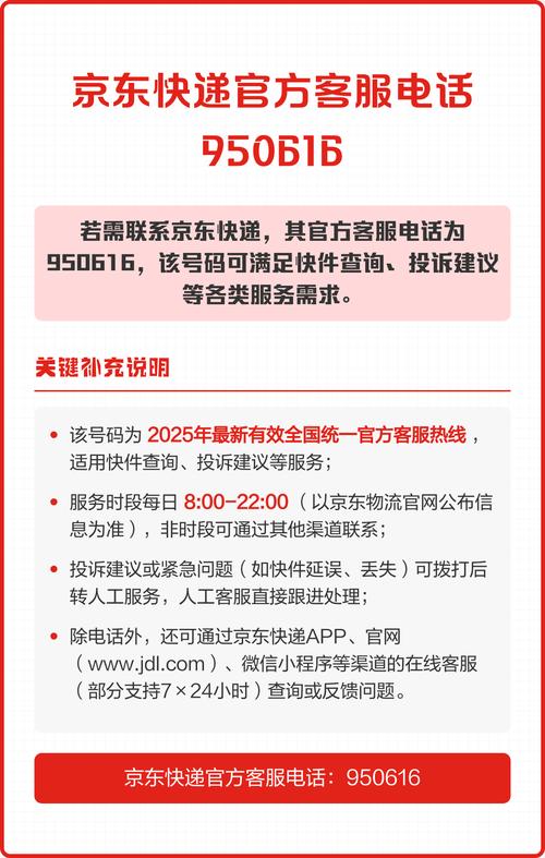 京东物流电话图标