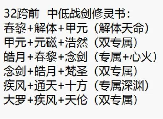 想不想修真属性修改器图标