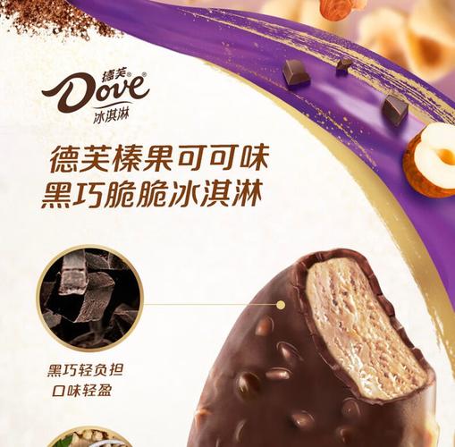 冰淇淋德图标