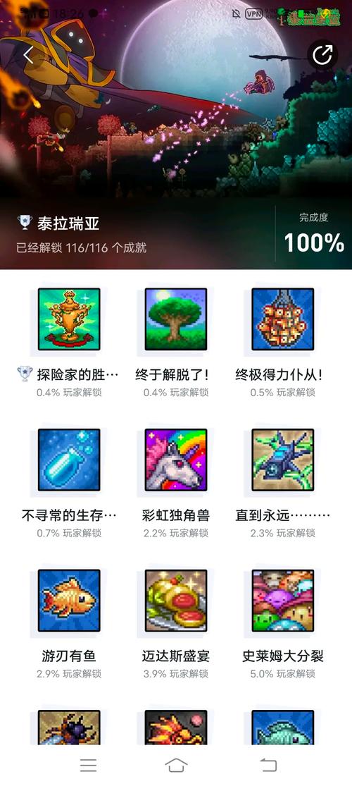 泰拉瑞亚成就图标
