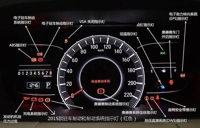 本田车辆故障灯大全图解图标