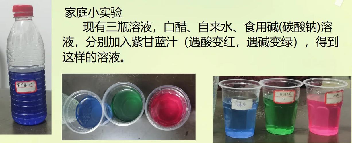 紫甘蓝榨汁怎样不变色图标