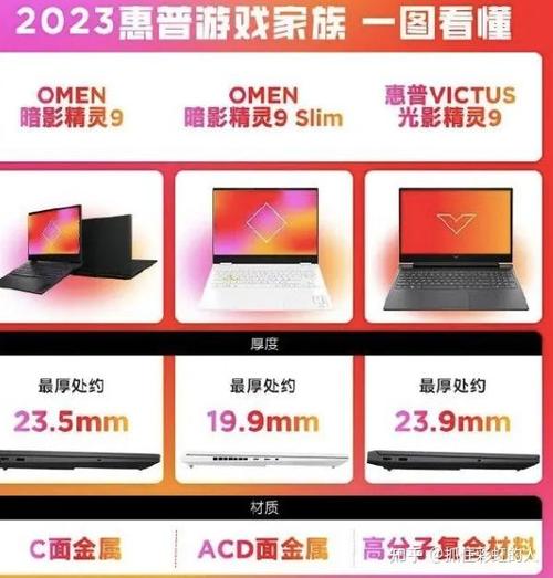 光影精灵和暗影精灵的区别在哪里图标