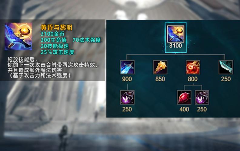 lol新版本辅助装备图标