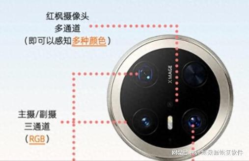 华为手机摄像头圆的是什么手机图标
