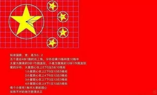 五颗星啥意思图标