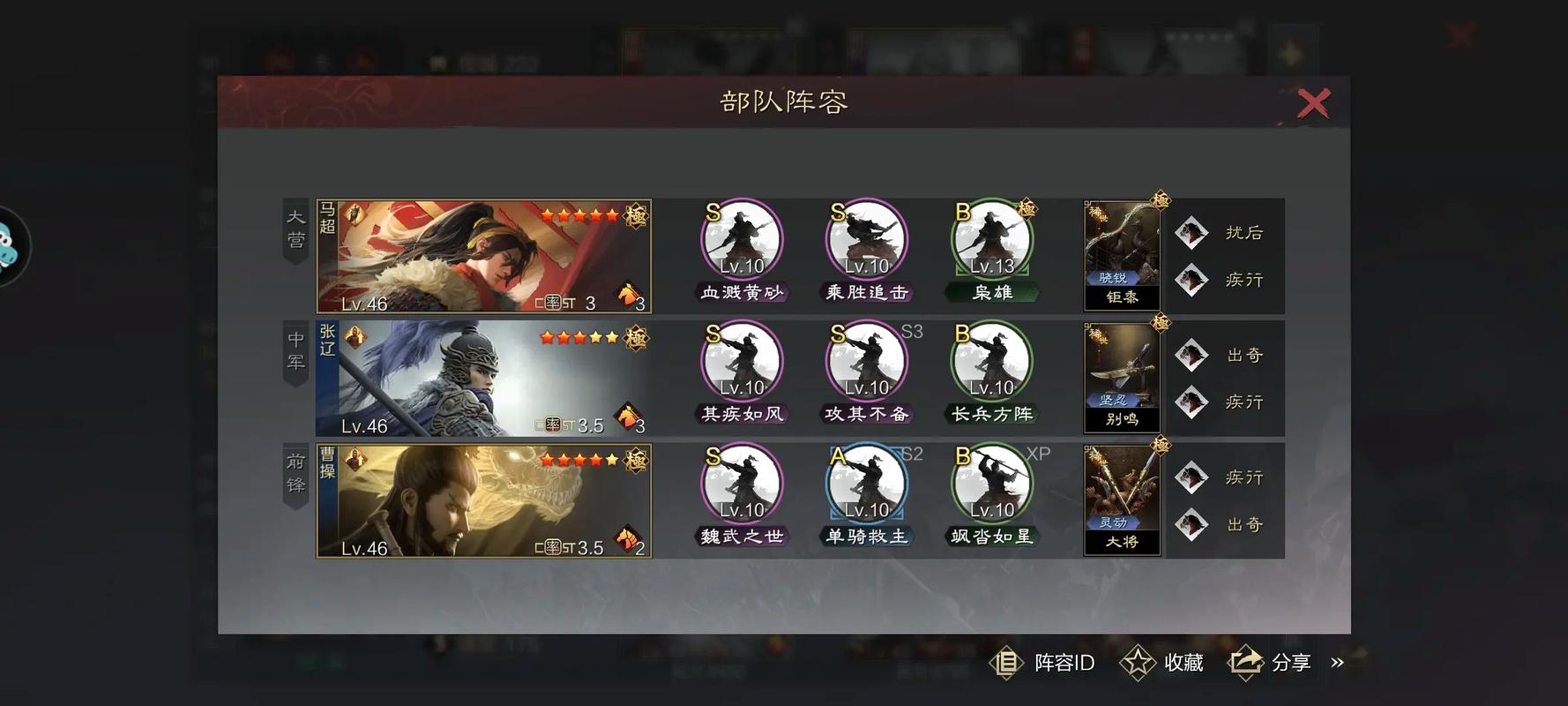 许褚郭淮最强十种阵容