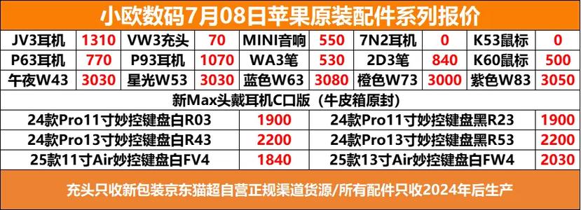 二手苹果8回收价目表截图
