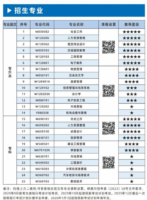 自学考试停考是什么意思图标