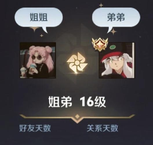 15级亲密度要多少亲密值图标