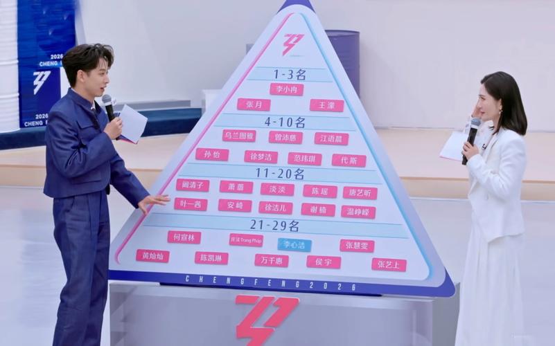 浪姐7二公人气排名图标