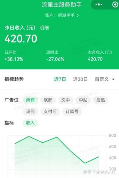 美人鱼鸭兼职是真的吗图标