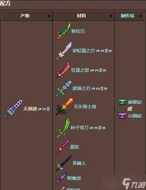 泰拉瑞亚天顶剑怎么自动攻击图标