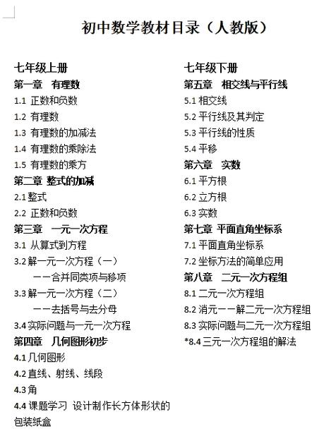 一数初中数学全套免费图标