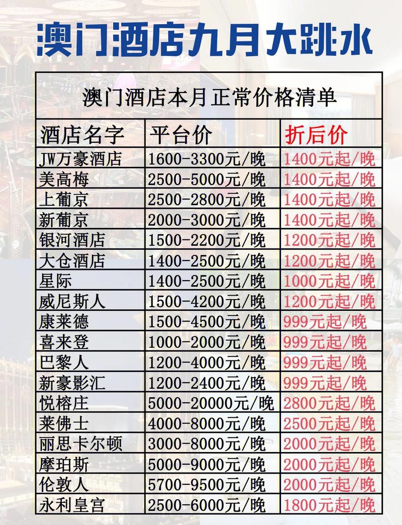 冰馆租一天多少钱图标